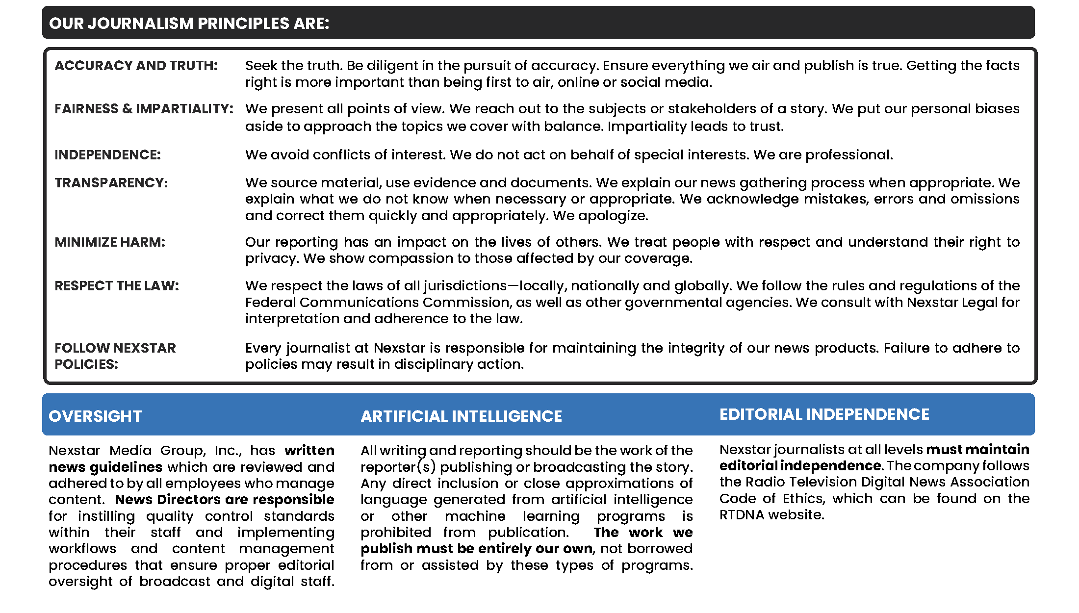 Nexstar Media Group, Inc. | Journalistic Integrity