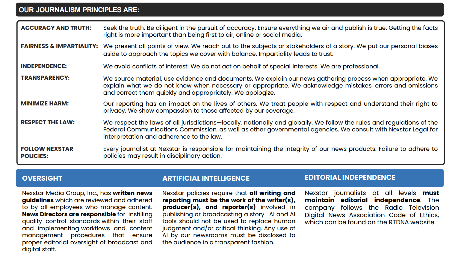 Nexstar Media Group, Inc. | Journalistic Integrity